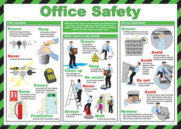 First Aid Posters Work Place Posters - Medipost Medipost