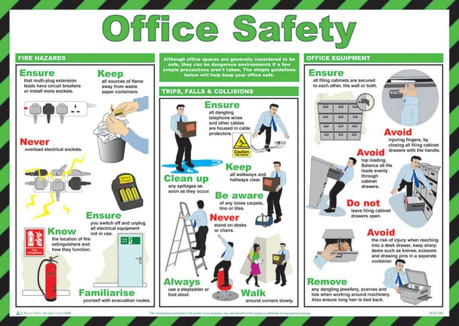 First Aid Posters Work Place Posters - Medipost Medipost